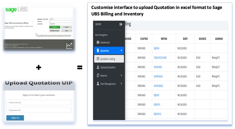 Customisation Service - Pendulum Solutions